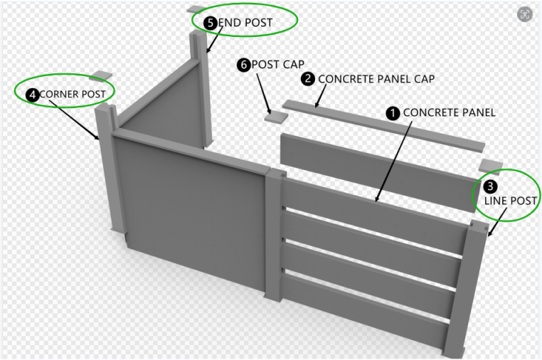 Precast panels – FAMACO